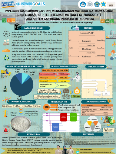 Angkat Isu Carbon Capture and Storage, Tim Eureka Mahasiswa Teknik ...